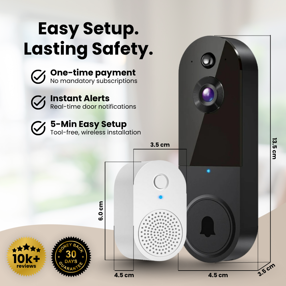 SafeDoorbell – The Smarter Way To Protect Your Home – Safe Doorbell